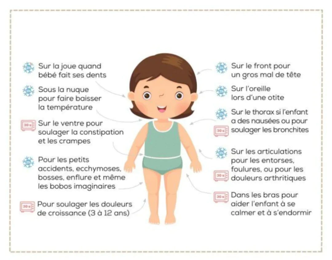 Le Béké Bobo - l'ourson thérapeutique - Lilinappy